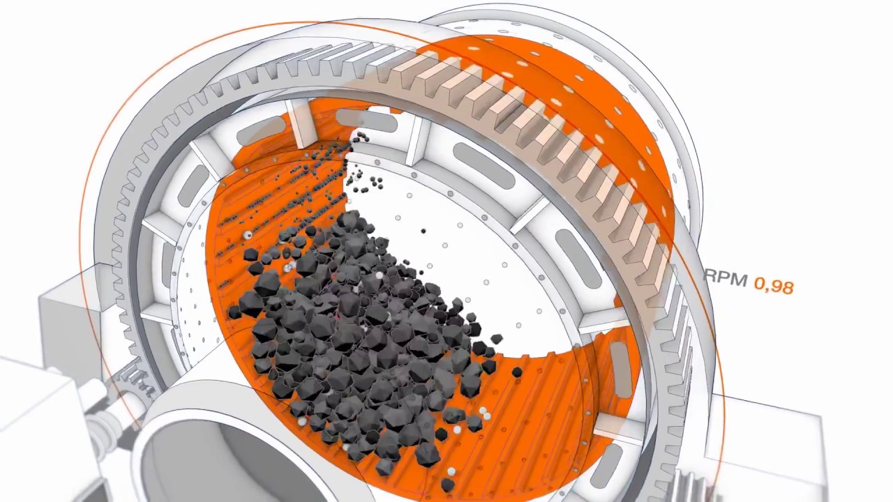 ABB Motor - Ring Geared Mill Drives - YouTube