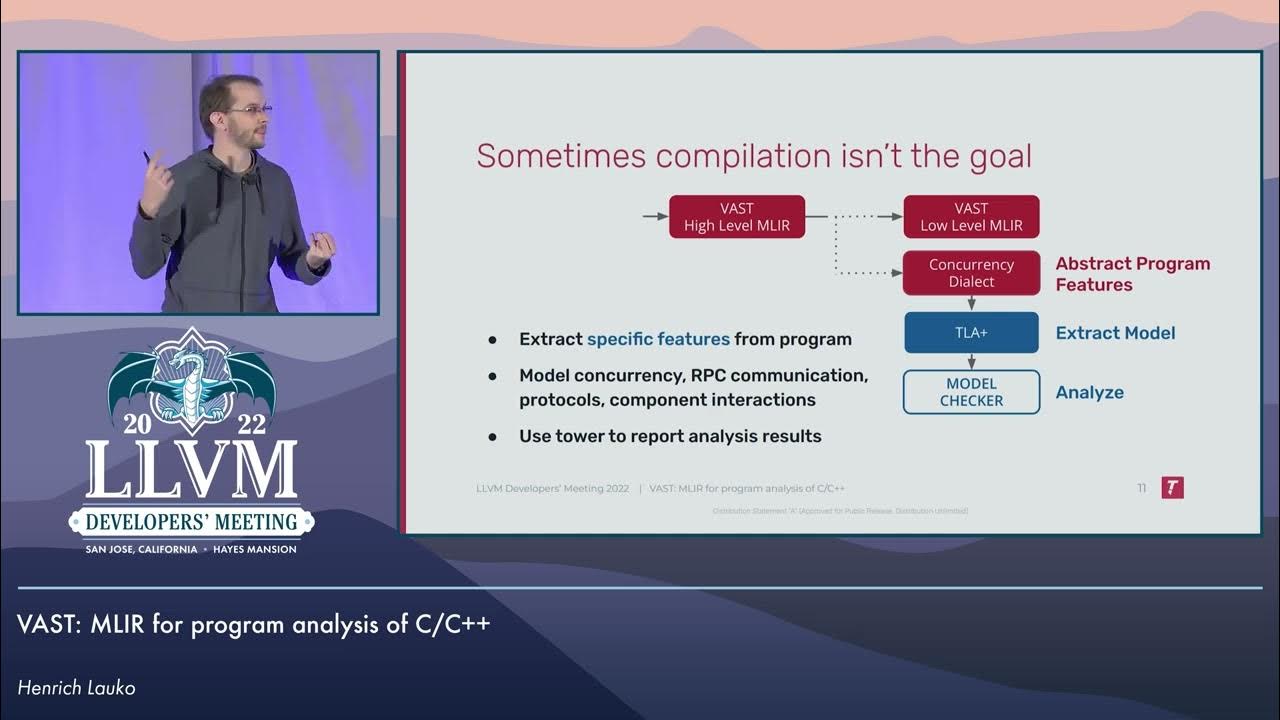 2022 Llvm Dev Mtg Vast Mlir For Program Analysis Of Cc Youtube
