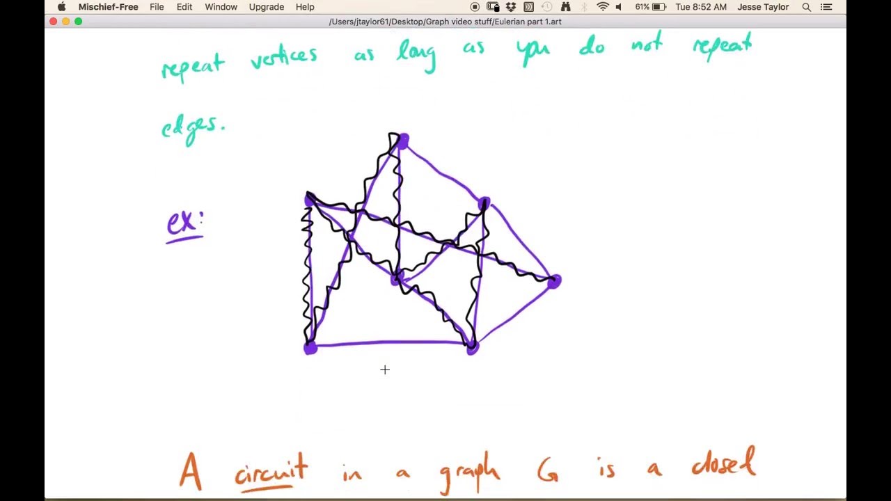 Eulerian Part I 14 Youtube 0312