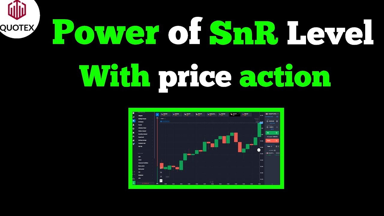 Power of SnR Level with price action || how to trade binary in Quotex ...