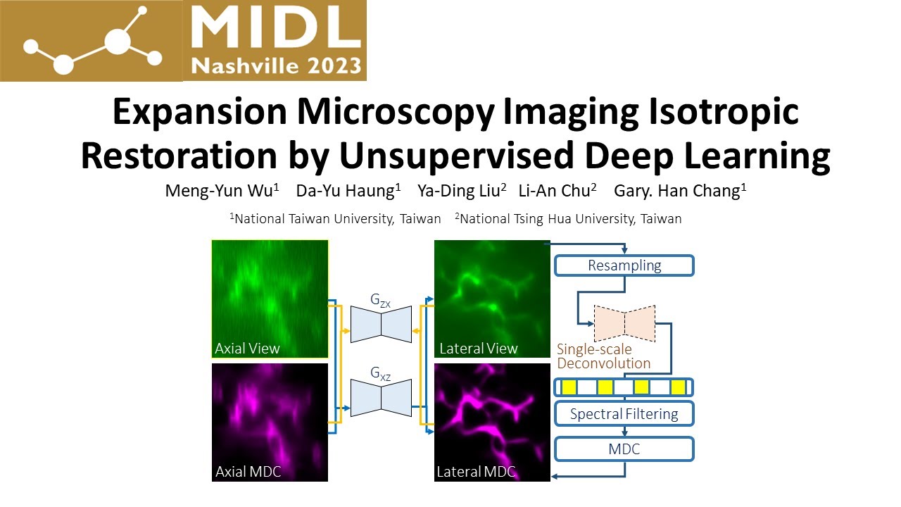 [S114] Expansion Microscopy Imaging Isotropic Restoration by ...