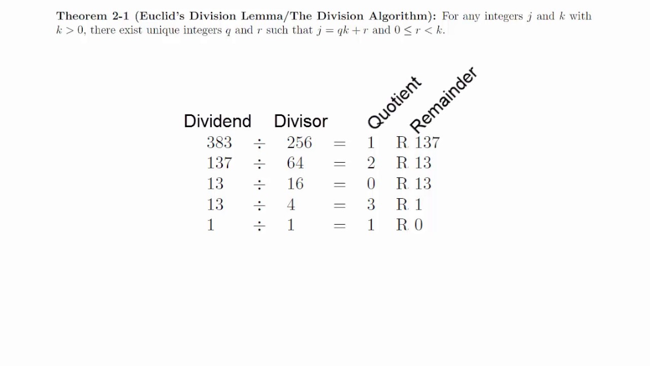 2 1 The Division Algorithm YouTube 2 1 The Division Algorithm YouTube