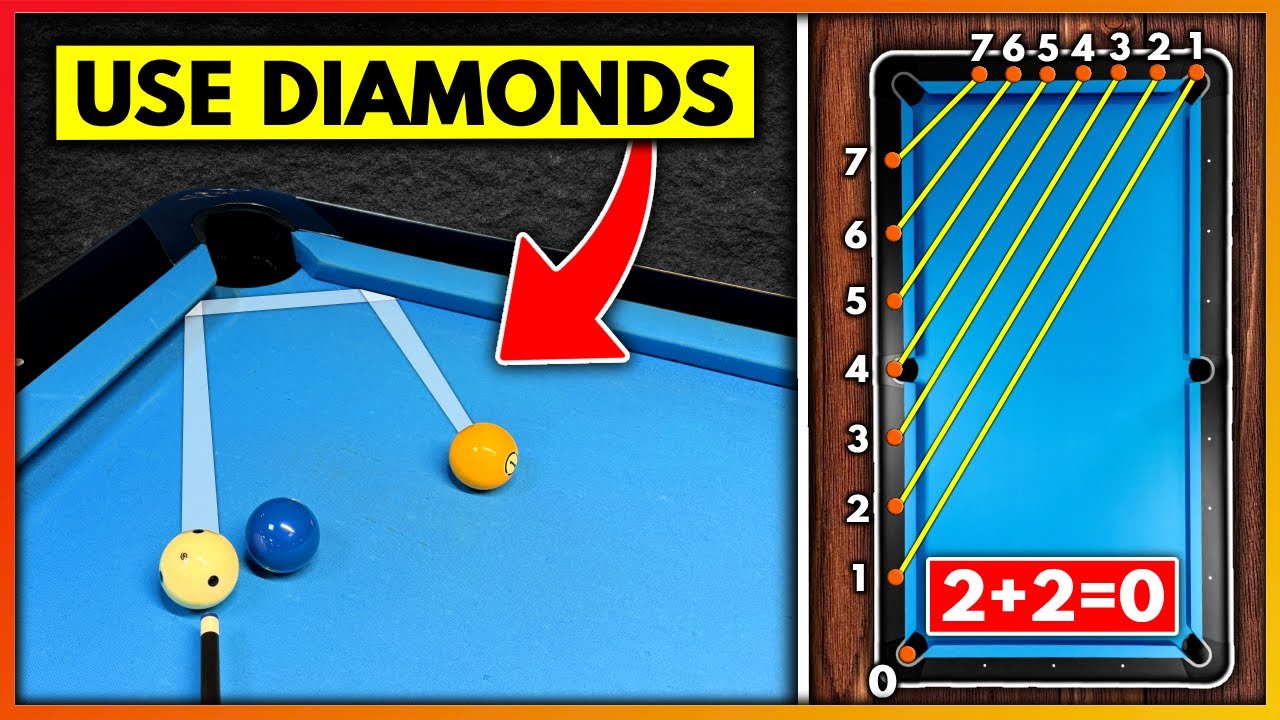 The Most POWERFUL Two Rail Kicking SYSTEMS & How to CALCULATE Them ...