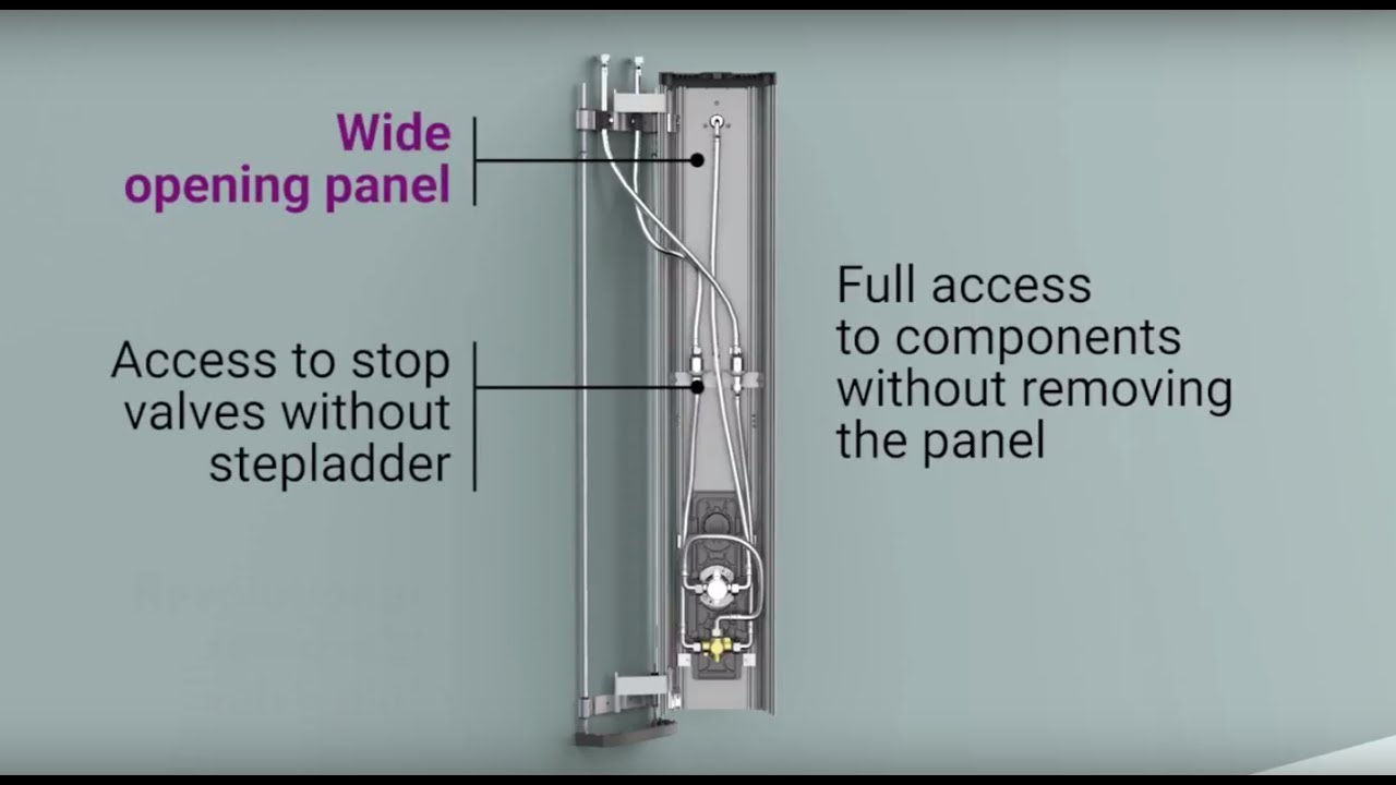 PRESTOTEM 2 - The new generation of shower panels - YouTube