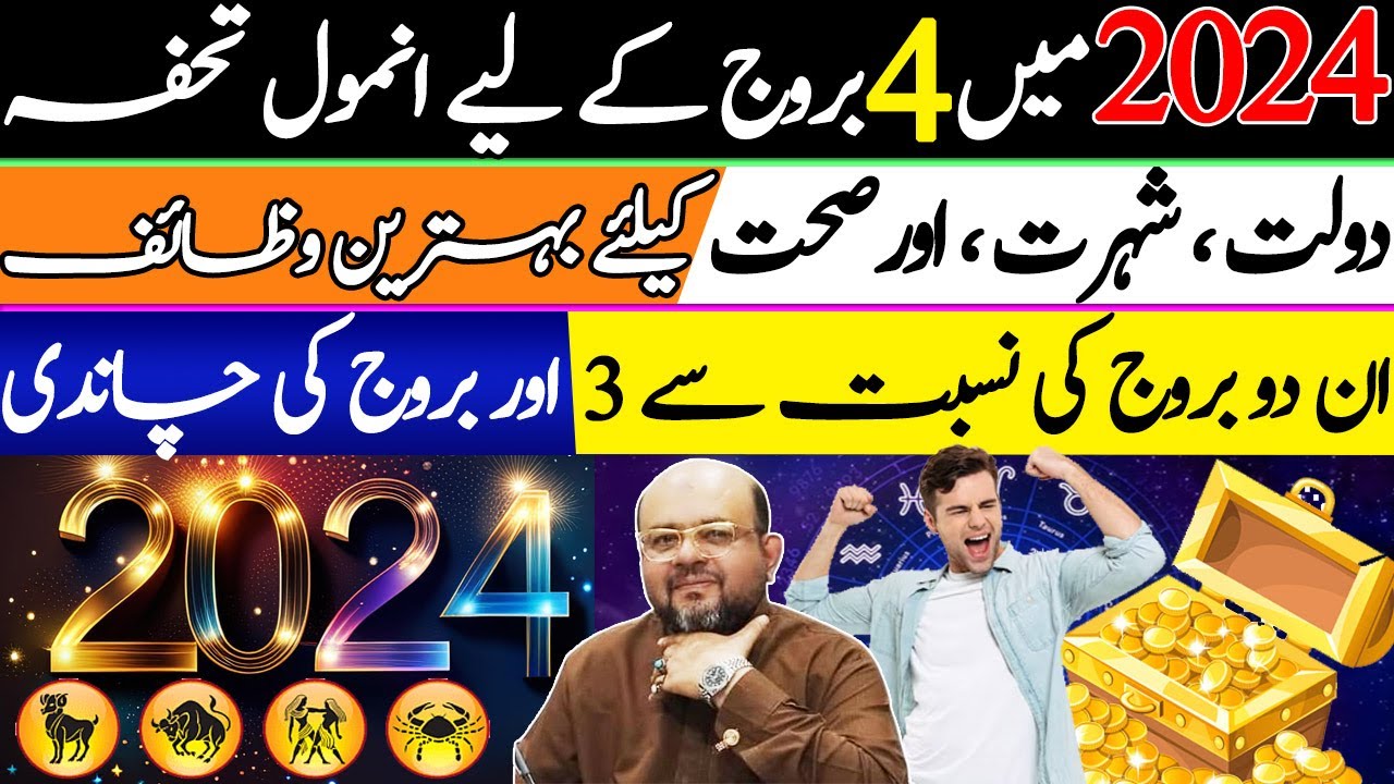 5 Lucky Zodiac Signs Of 2024 By Astrologer Dr. Muhammad Ali Prediction ...