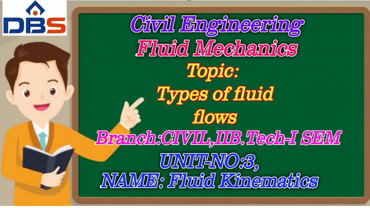 DBS -TYPES OF FLUID FLOWS,IIB.TECH-ISEM,UNIT-III,FLUID KINEMATICS,FLUID ...
