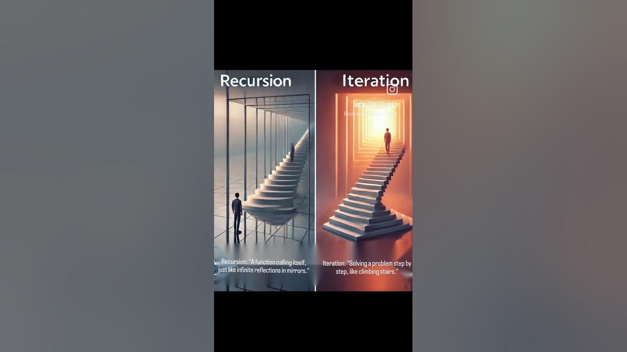 Recursion vs Iteration–two paths to solving problems!🔄📈#Coding#Tech#cstreasure#cst#developers# ...