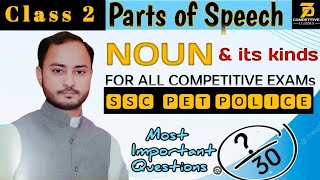 Noun and its kinds. Noun mcqs. Noun and its various typ... | Doovi