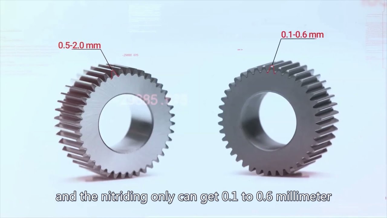 Carburizing and nitriding - YouTube