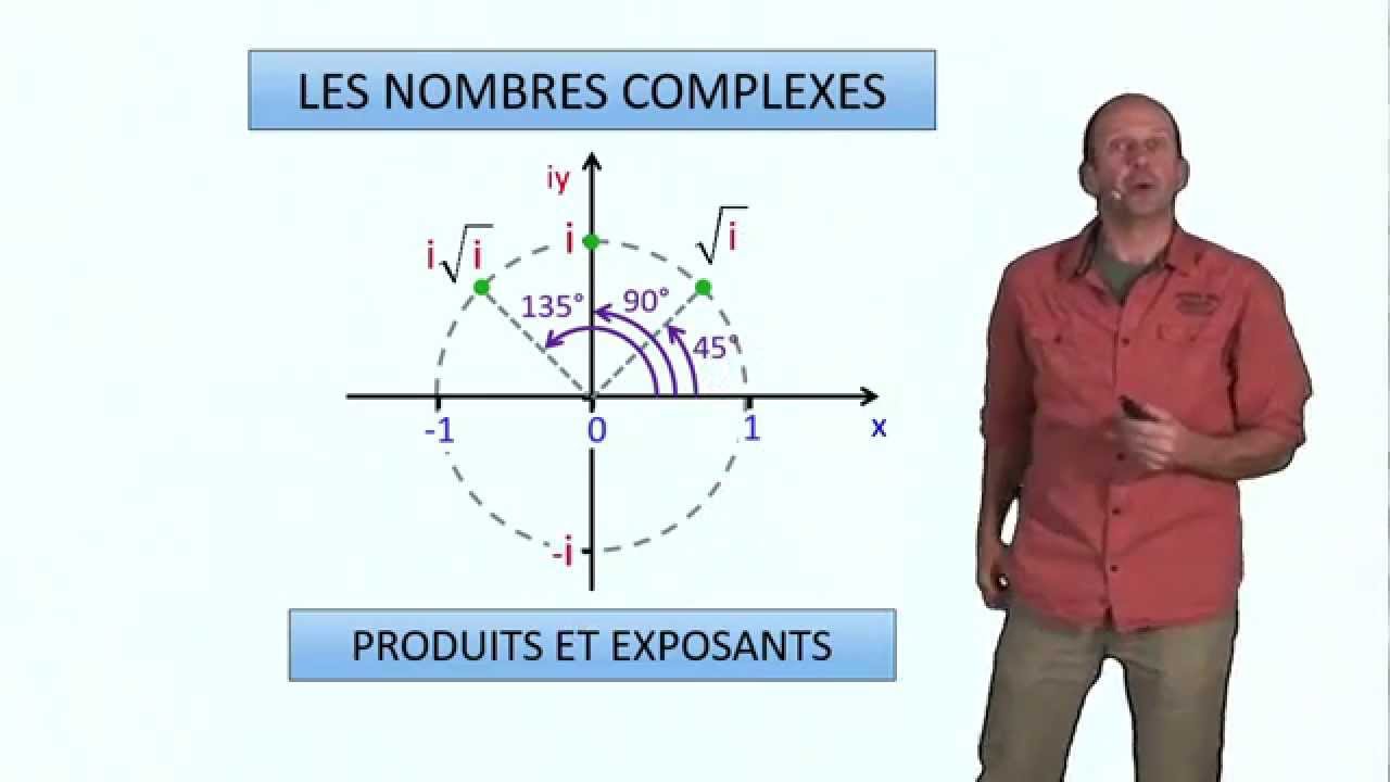 Produits et puissances de nombres complexes - YouTube