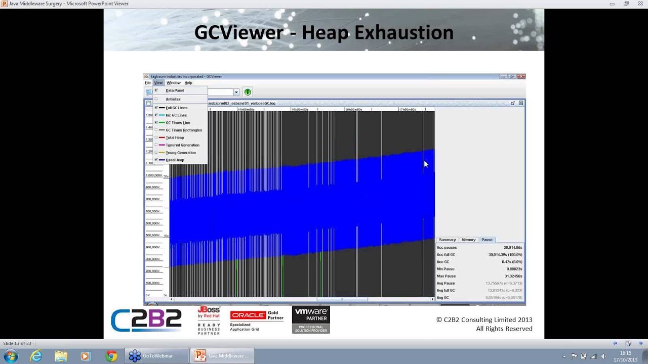 Java Middleware Surgery - Interactive Webinar - YouTube