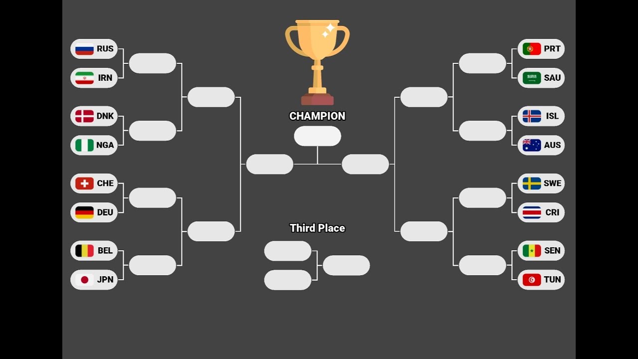 Marbles vs keeper Fifa World Cup 2018 from Quarter Final To Final 🎮⚽🔥🏆 ...