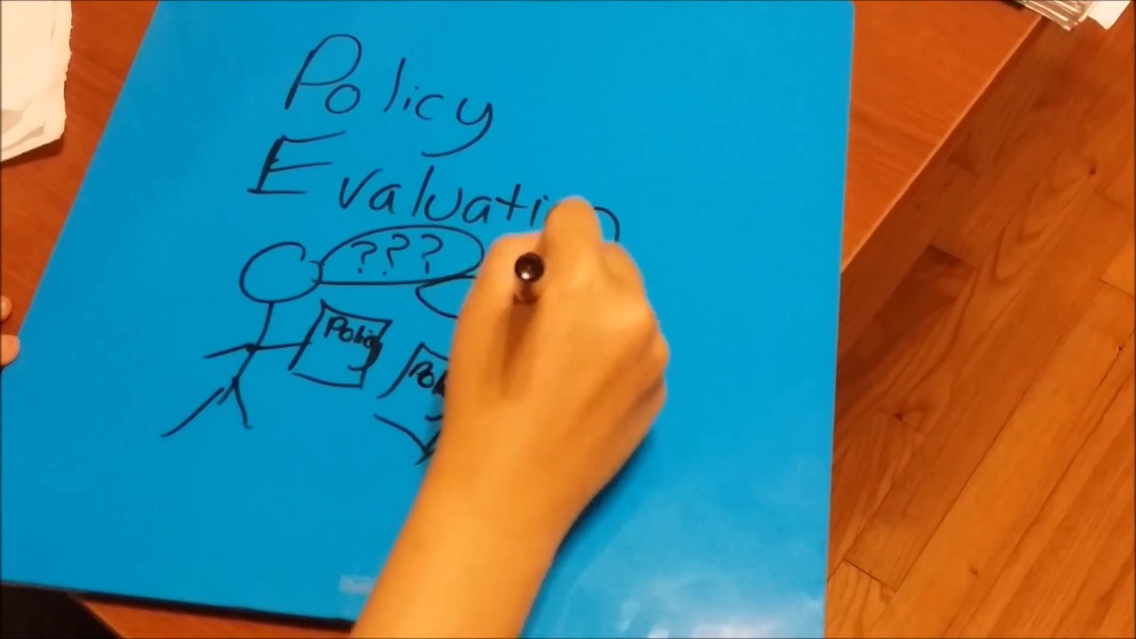 AP Government Policy Making YouTube AP Government Policy Making YouTube