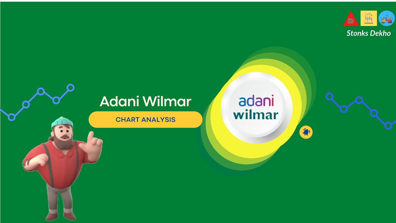 What to do with Adani Wilmar? Adani Wilmar Chart Analysis (Oct 5, 2023 ...