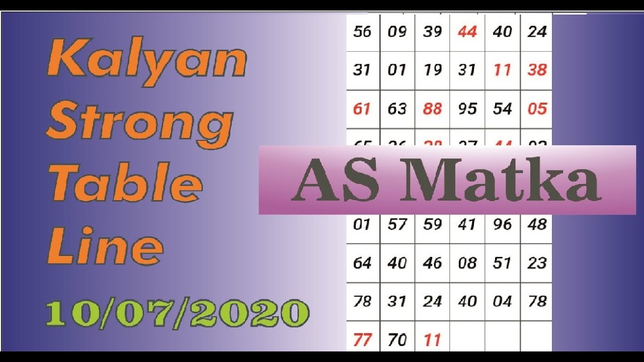 Kalyan strong table line trick 10/07/2020 - YouTube