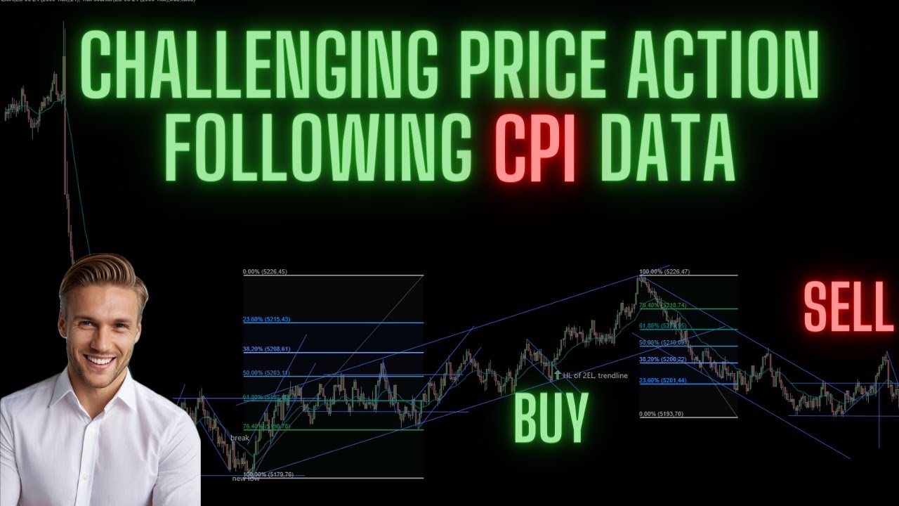 How To PERFECTLY Identify Price Action Entry Points! - YouTube