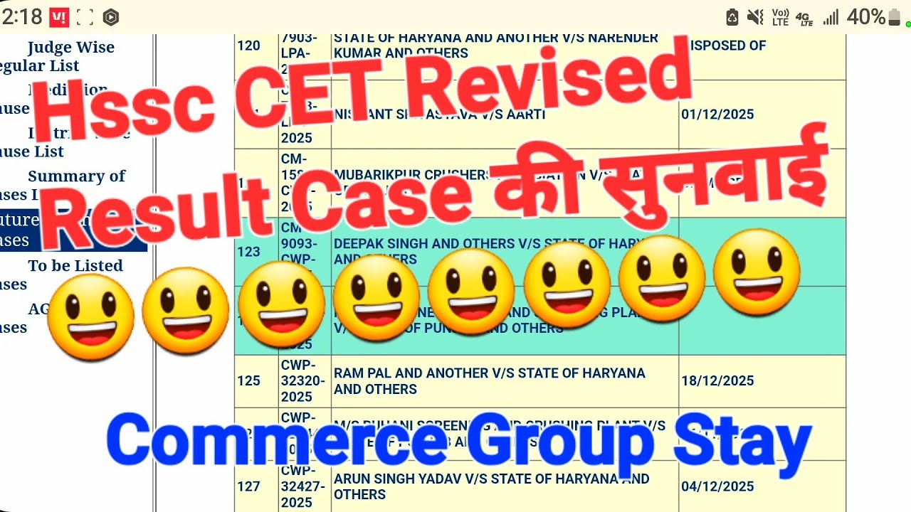 Hssc CET Revised Result Case की सुनवाई कब तक | hssc commerce group ...