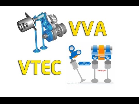 VVA VTEC - YouTube