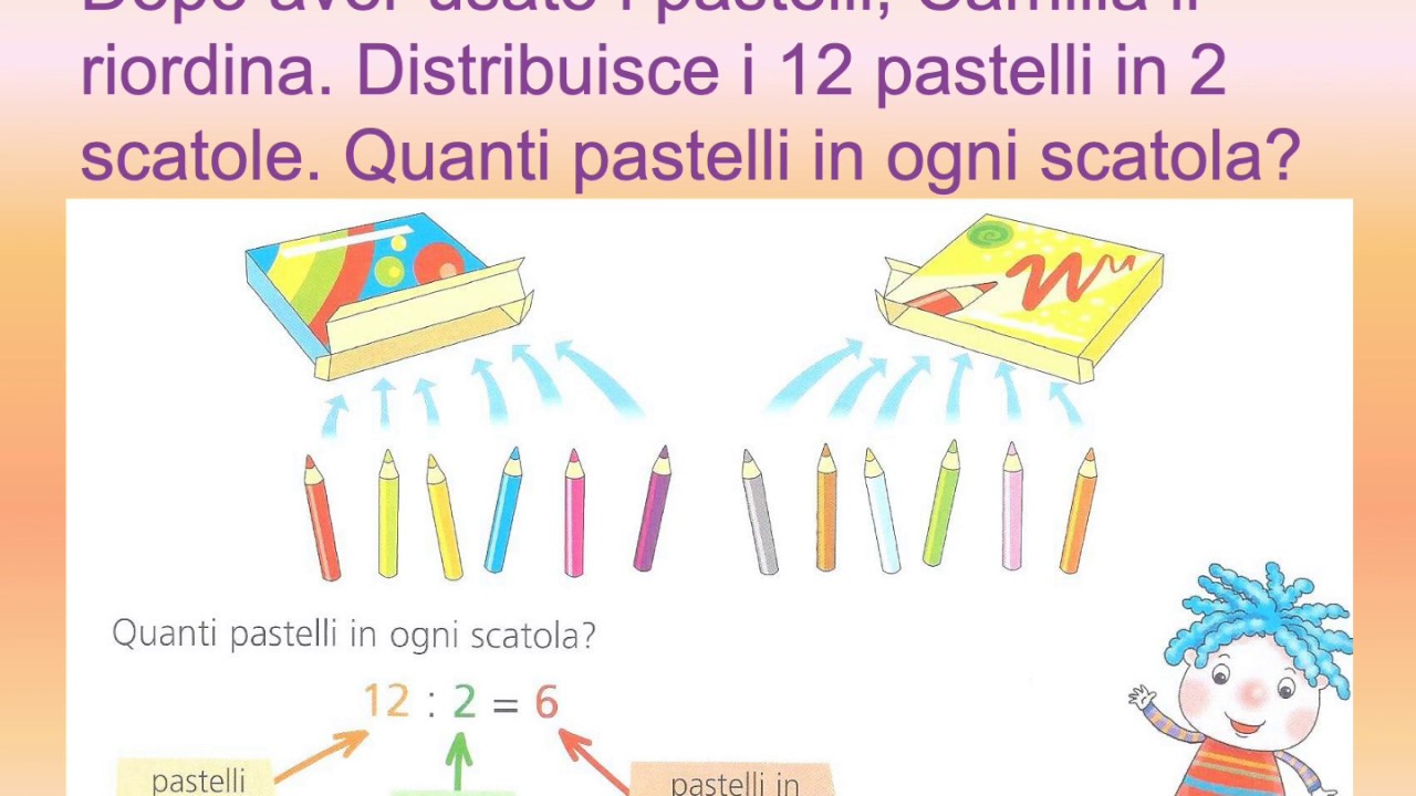 MOLTIPLICAZIONE E DIVISIONE OPERAZIONI INVERSE - YouTube