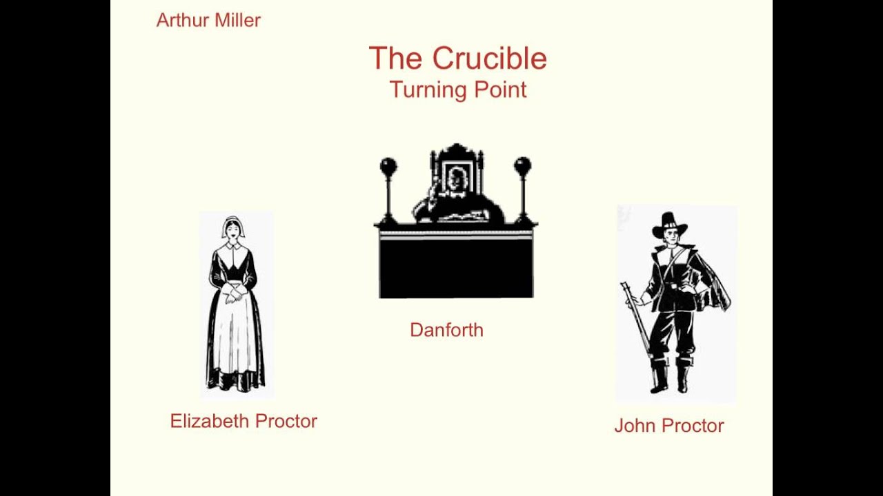 The Crucible Turning Point - YouTube