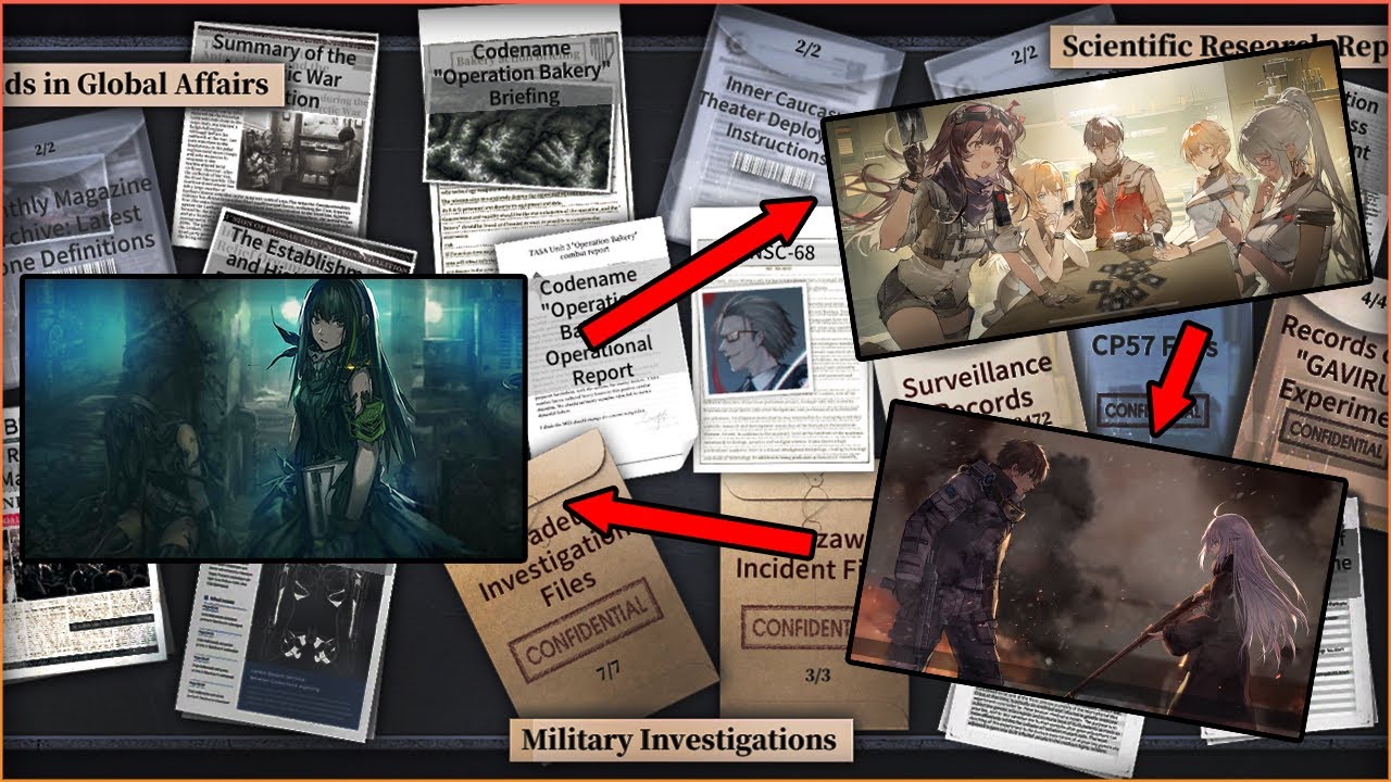 Connecting the Dots between Girls Frontline and Reverse Collapse: Code ...