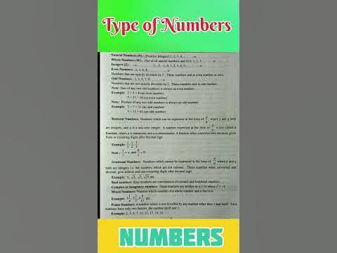 Type of Numbers ৷ Number System / Natural Numbers / Whole Numbers / Integers #shorts #shortvideo ...