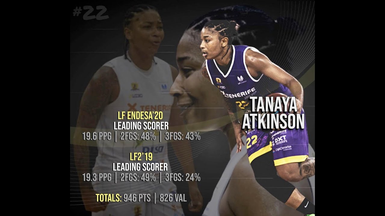 Tanaya Atkinson LF Endesa 2019-20 Highlights - YouTube