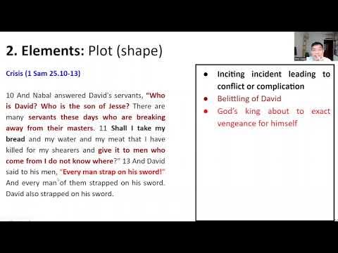 Teaching Video 2b Elements Plot, Characters - YouTube