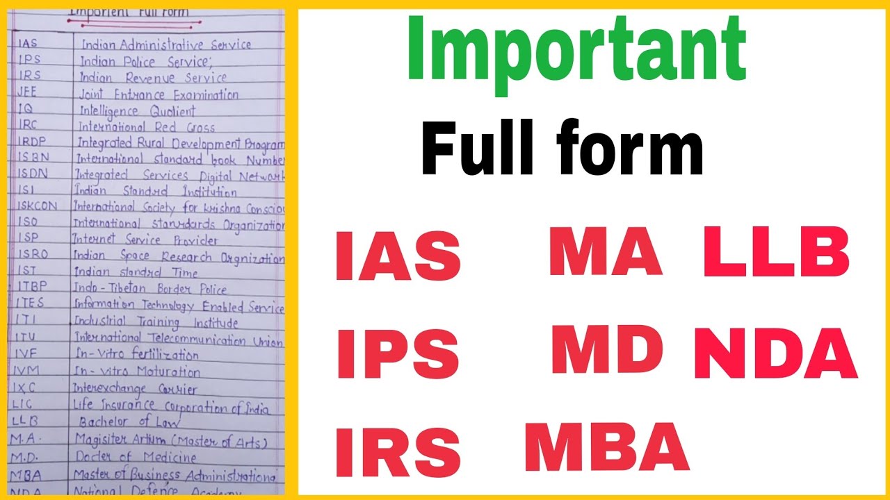 ||IAS, IPS, IRS,ITBP, || Important full form|| ||महत्वपूर्ण फुल फॉर्म ...