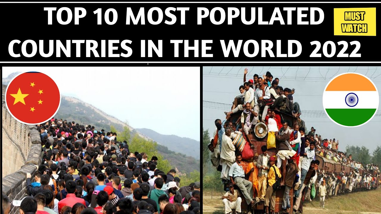 Top 10 Most Populated Countries in the World|Countries by population ...