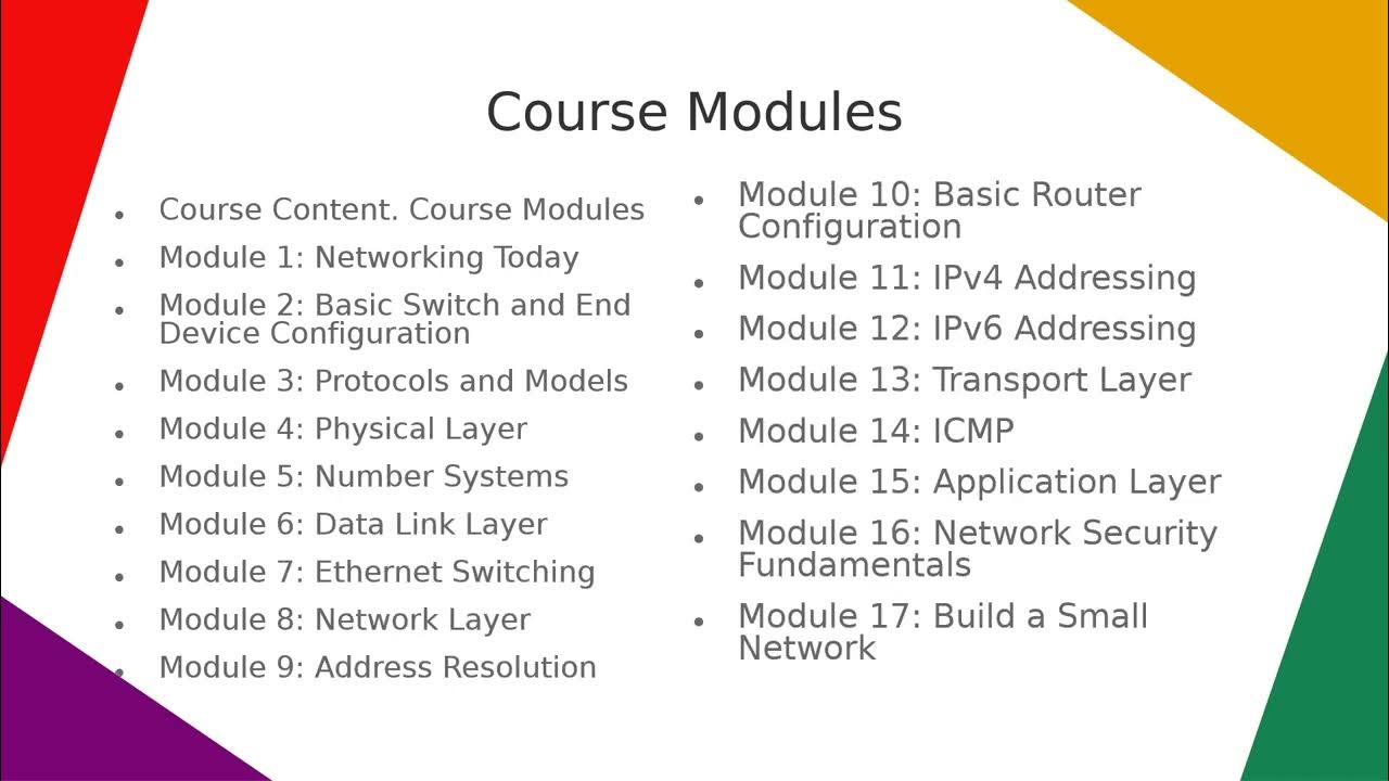 Week 1: Course Overview: Course: Introduction to Networks (ITN) (CCNAv7) - YouTube