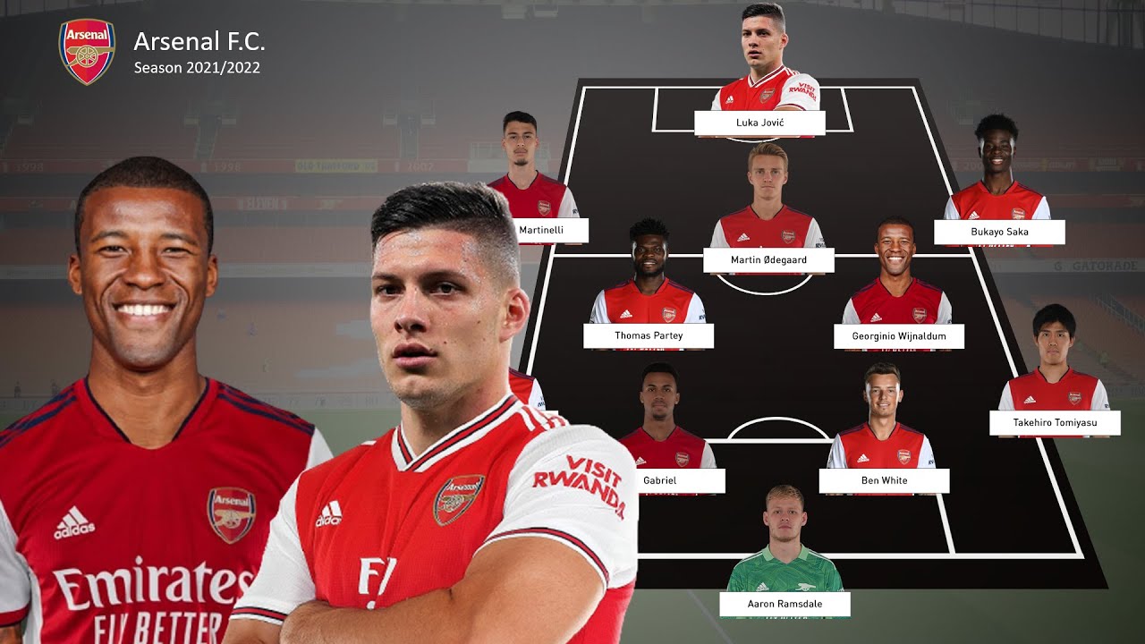 Arsenal Players 2022 Names