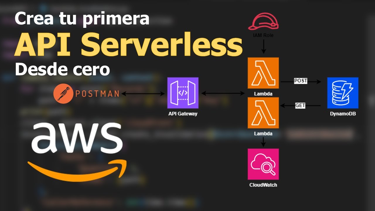 Crea tu primera API Serverless desde cero | Infraestructura en AWS - YouTube