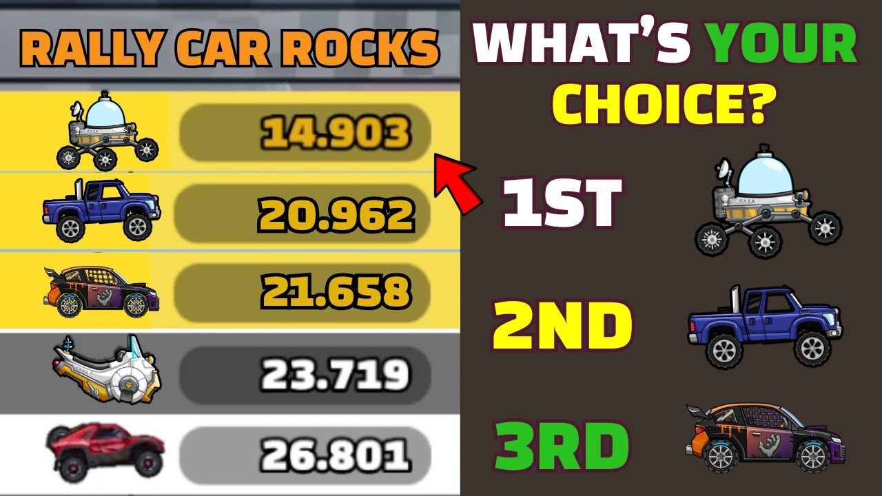 Two Paths: Easy vs. Difficult—Which One Will You Take? in Today’s ...