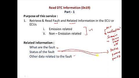 Read DTC Information (0x19) UDS Protocol Service - YouTube