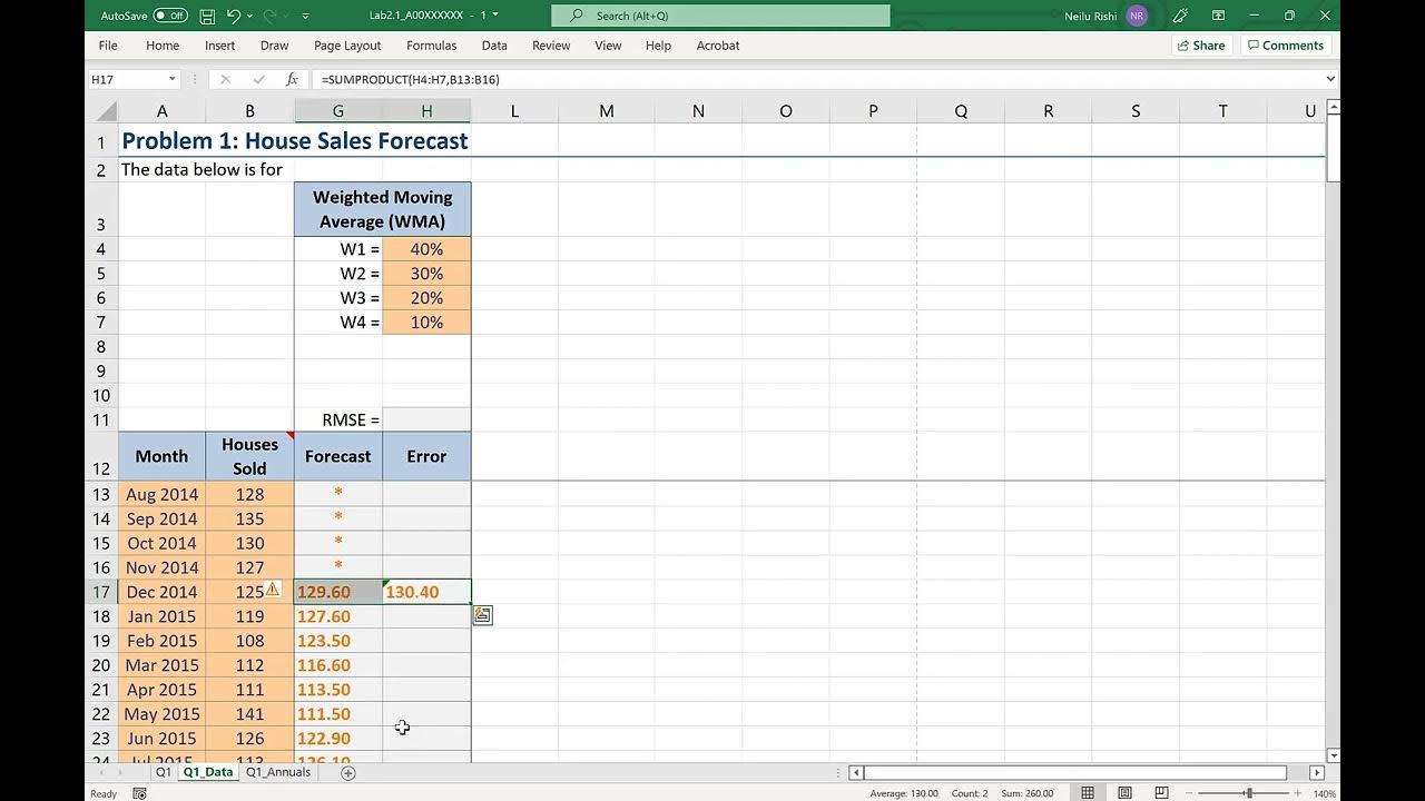 Weighted Moving Average Forecast in Excel - YouTube
