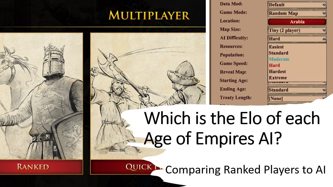 Which is the Elo of an Age of Empires AI - Comparing ranked multiplayer ...