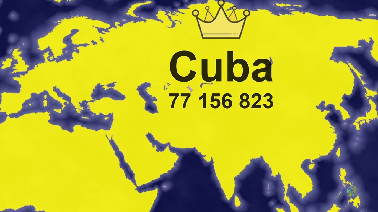 I Conquered Every Nation In This Battle Royale Free For All! Territory ...