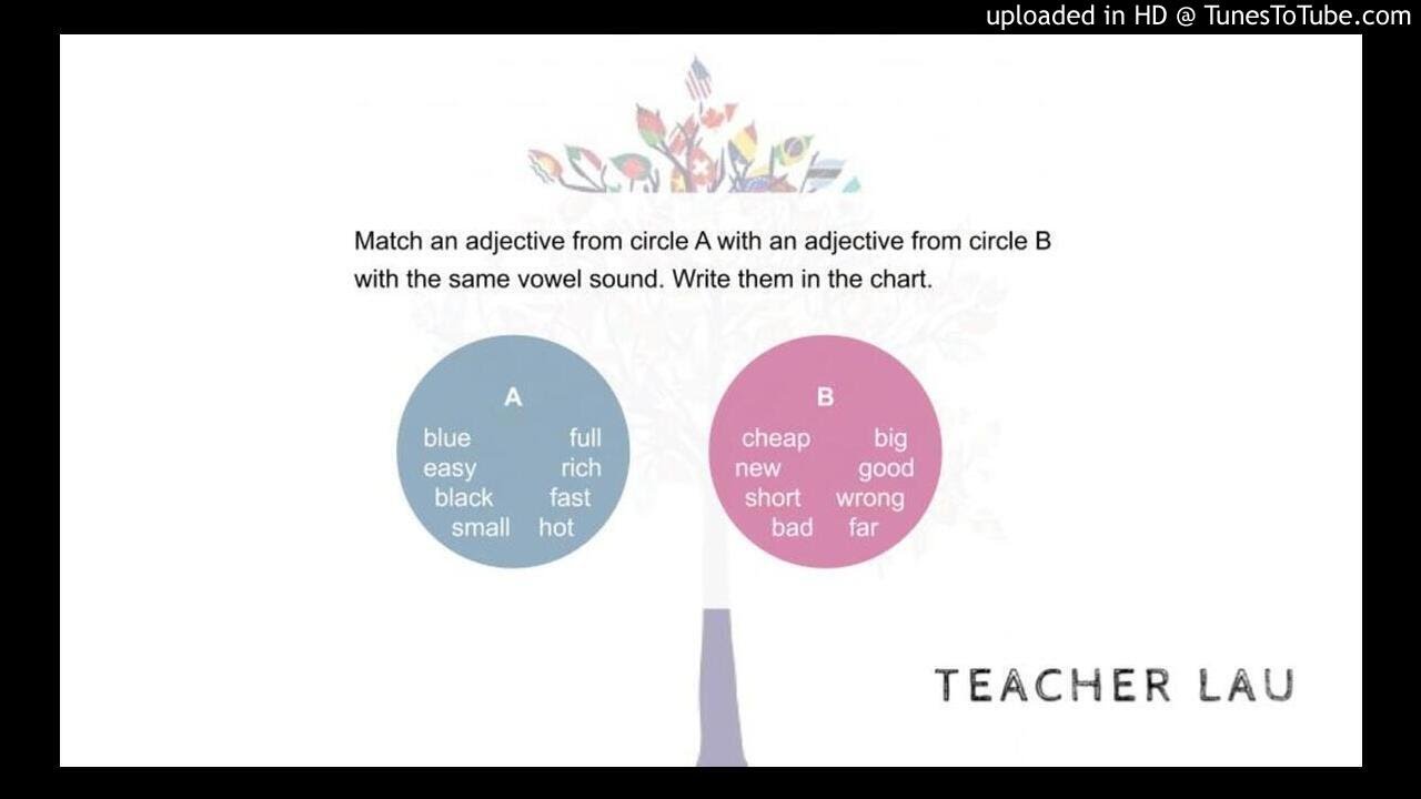 2B 1.65 Pronunciation - Matching sounds - YouTube
