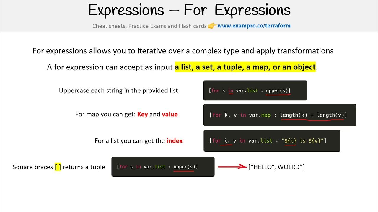 Terraform — Expressions For Expressions - YouTube