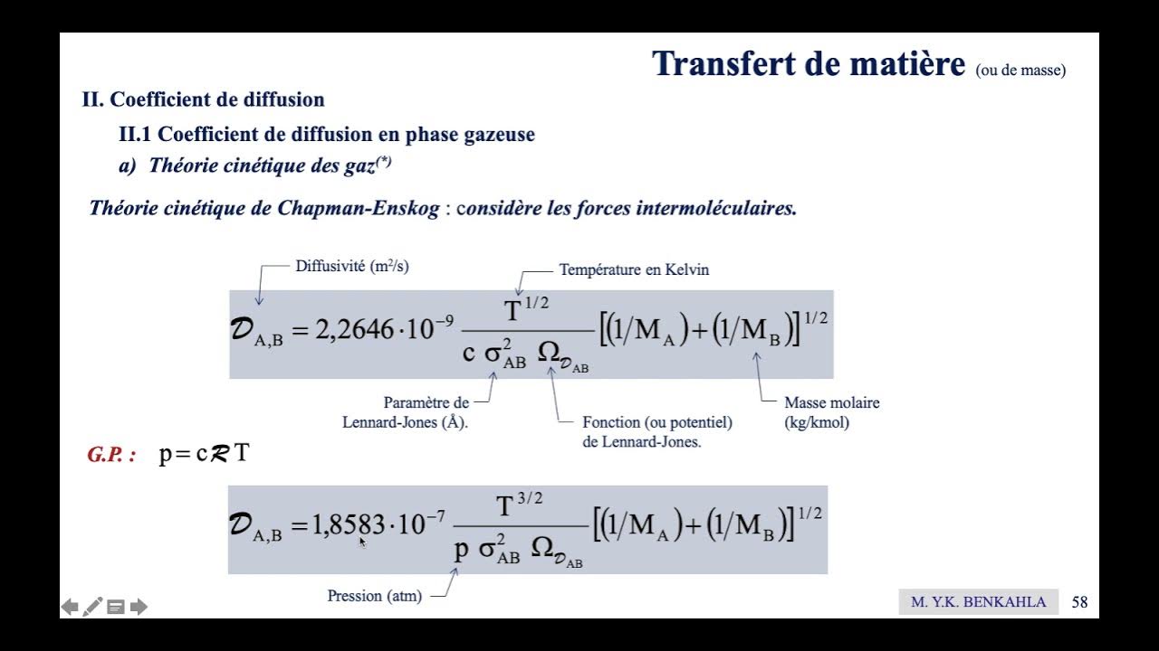 Transfert de matière (4e séance) : Coefficient de diffusion. - YouTube