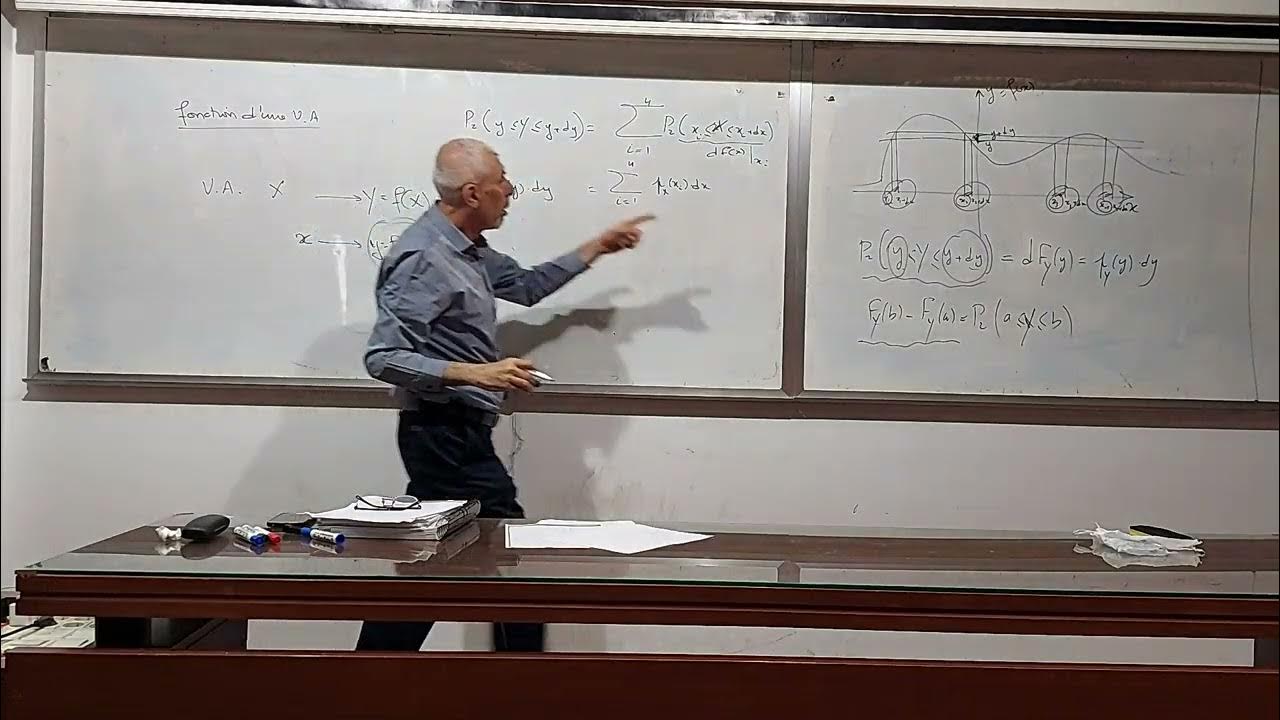 signals/lecture 12 part 1 - YouTube