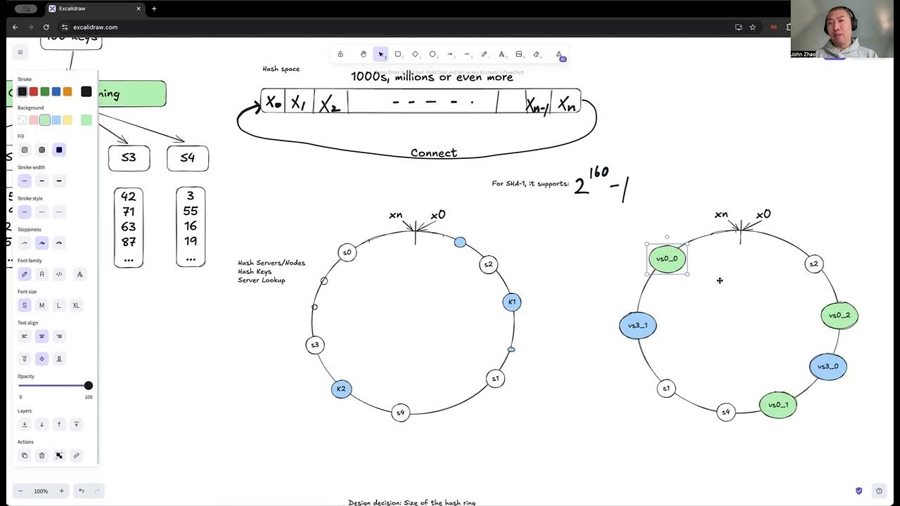 Consistent Hashing in System Design Interview - YouTube