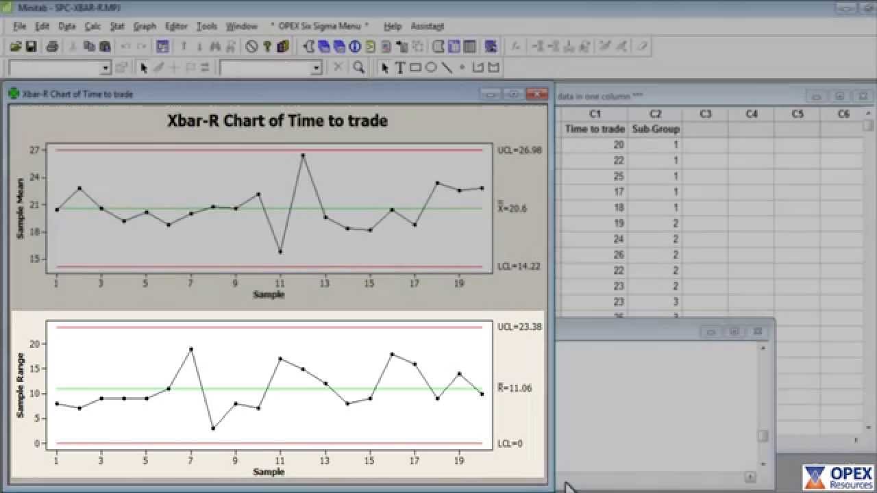 Xbar Chart