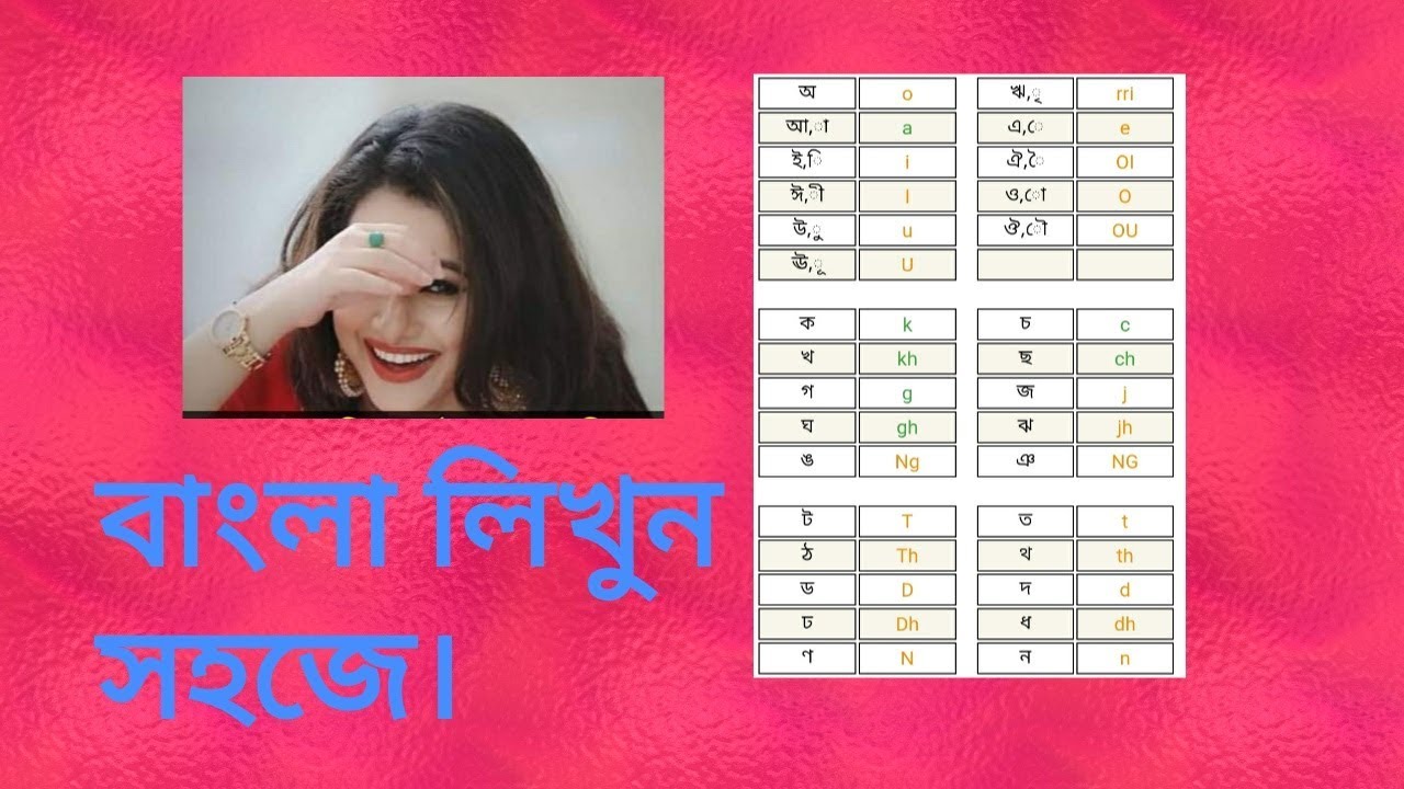 Bangla keybord ridmik tutorial||Bangla typeing and esay keybord Bangla ...