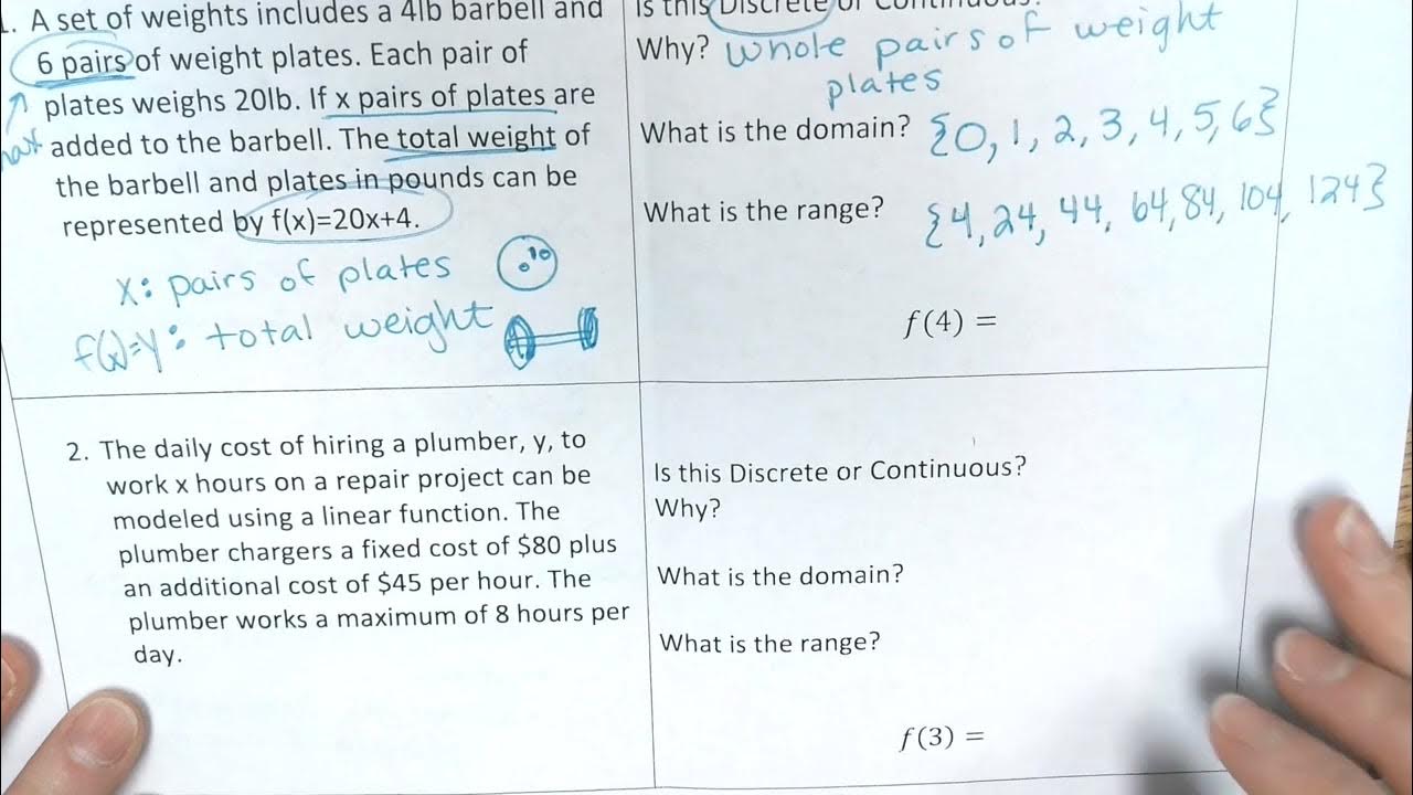 Discrete and Continuous Domain and Range Word Problems - YouTube