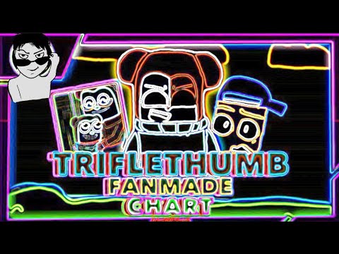 FNF TRIFLETHUMB FANMADE CHART - YouTube