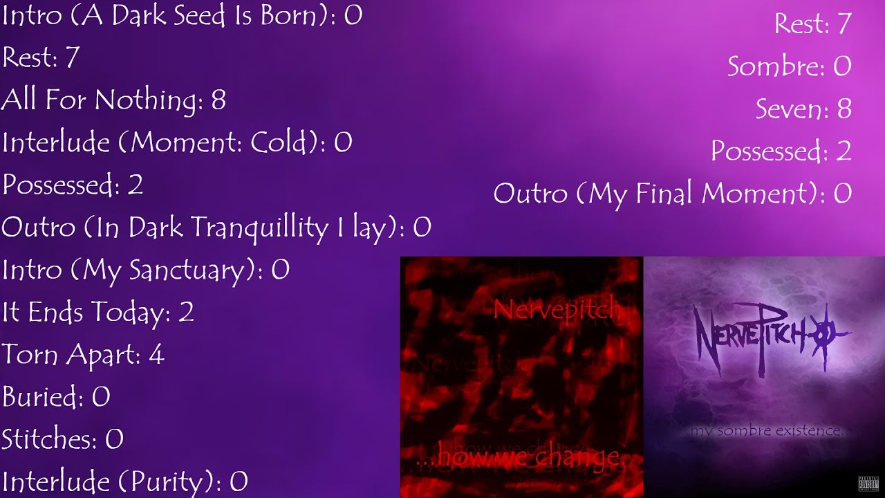 Nervepitch discography but only the song titles - YouTube