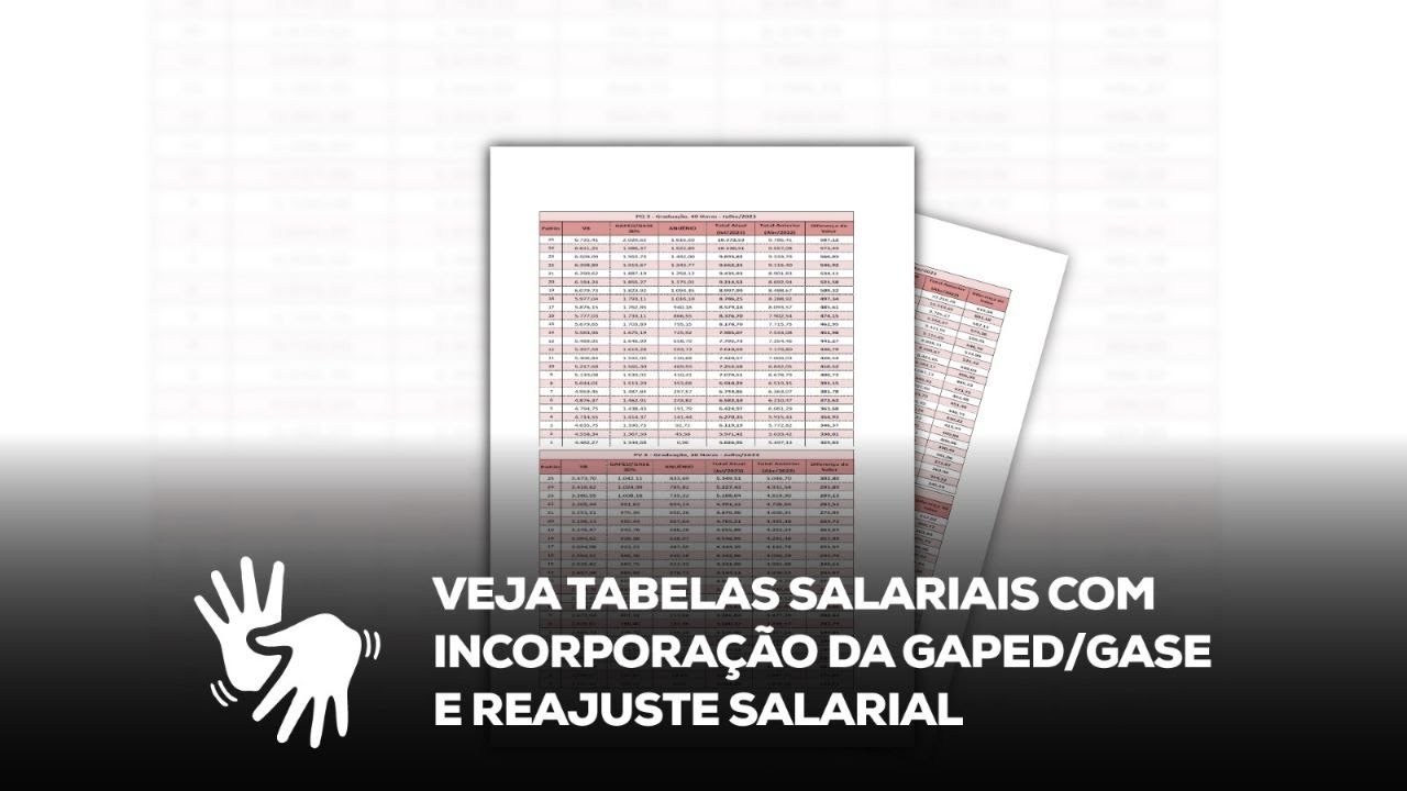 Veja tabelas salariais com incorporação da Gaped/Gase e reajuste ...
