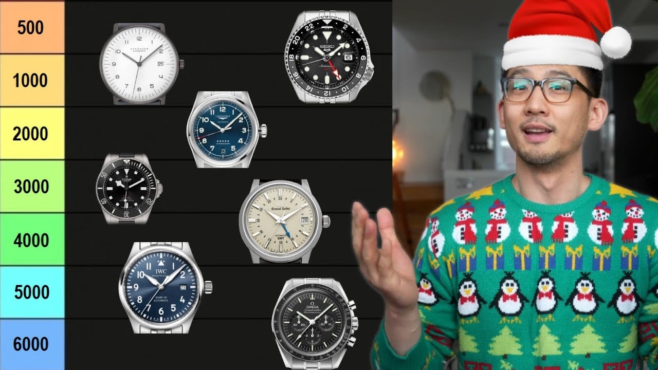 BEST Watch at Every Price Tier (Wristy Awards 2022) - YouTube